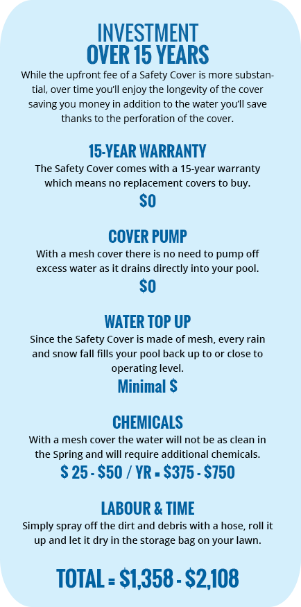 Save Money With A Safety Cover - Pioneer Family Pools Blog